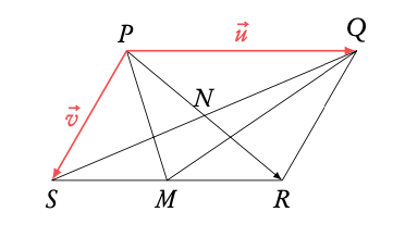 Working with vectors - Top Study Guide | RevisionTown