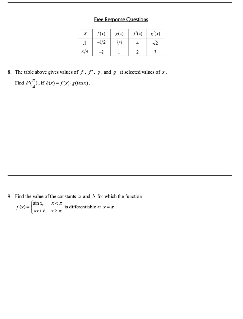 Derivatives of Trigonometric Functions – RevisionTown