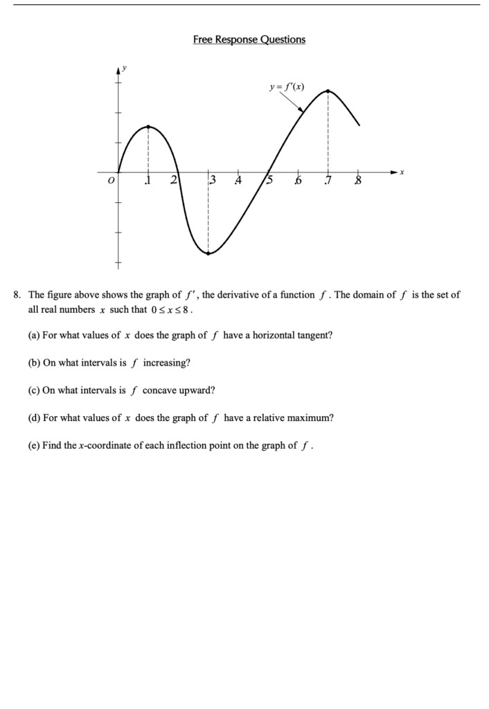Curves of f , f’ , f” and Curve Sketching – RevisionTown