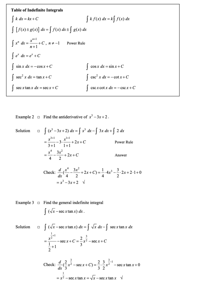 Antiderivatives and Indefinite Integrals - Top Study Guide | RevisionTown