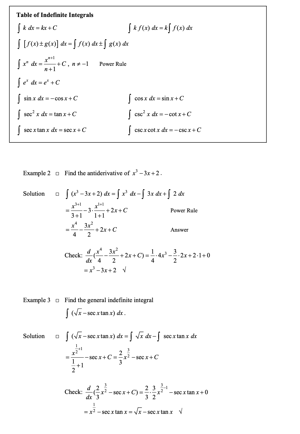 Antiderivatives and Indefinite Integrals - Top Study Guide | RevisionTown
