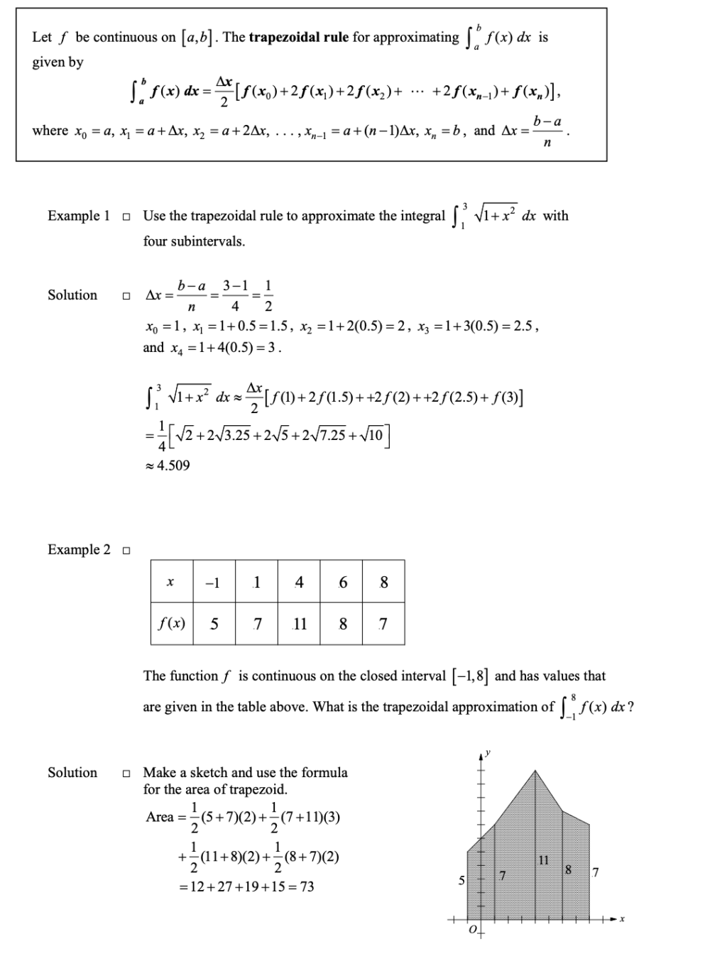 Trapezoidal Rule - Top Study Guide | RevisionTown