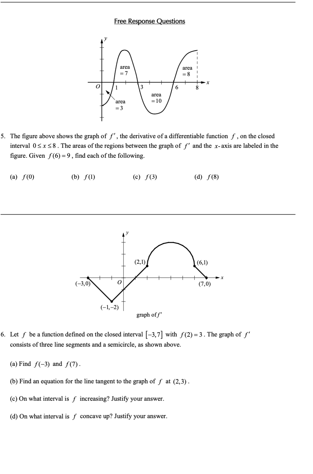 Fundamental Theorem of Calculus Part 2 - Top Study Guide | RevisionTown