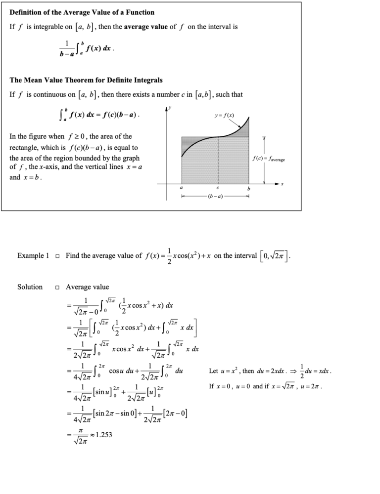 Average Value Of A Function | RivisionTown