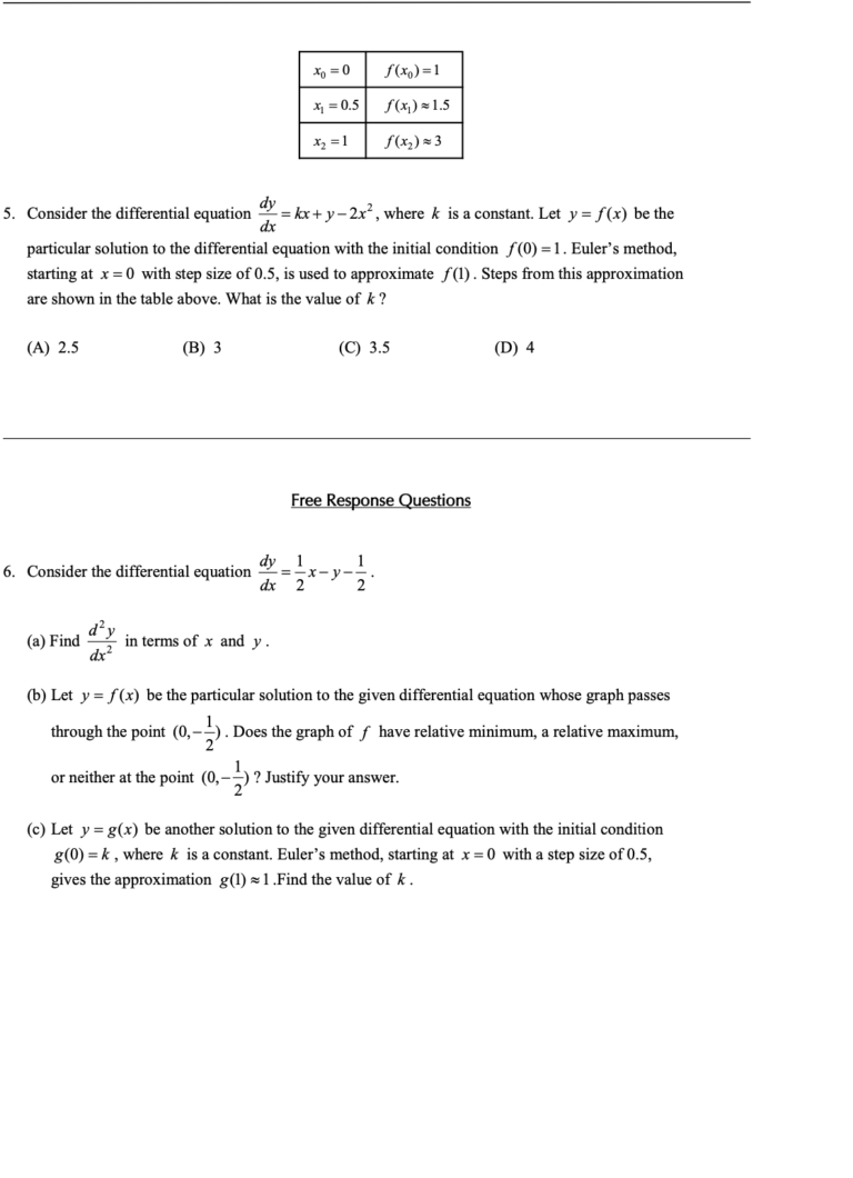 Euler’s Method – RevisionTown