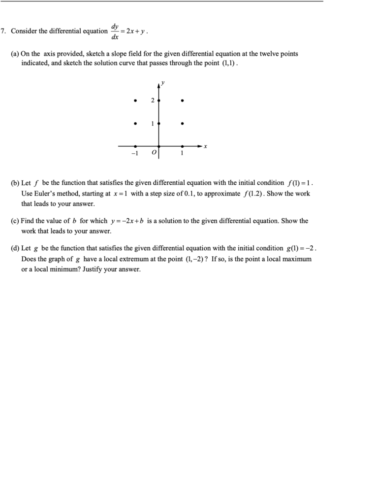 Euler’s Method - Top Study Guide | RevisionTown