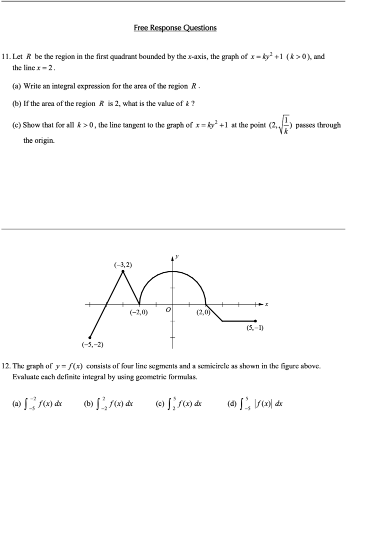Definite Integrals, Area Under A Curve, And Application | RivisionTown