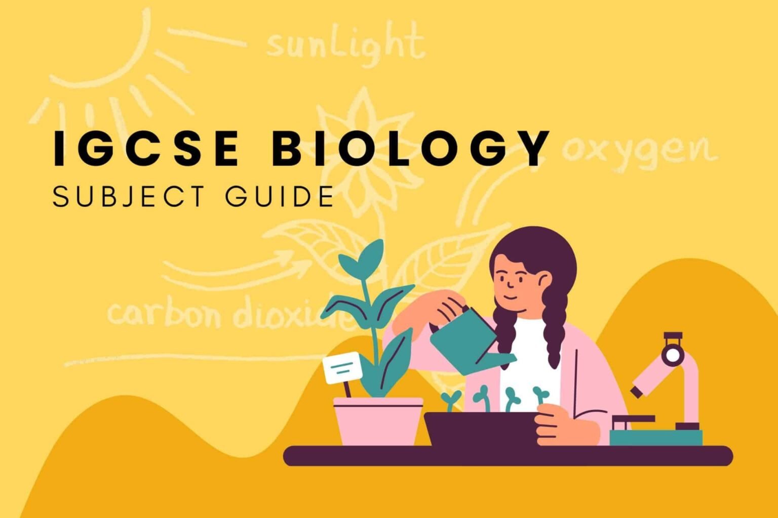 Biology Subject codes: 0610/0970/4BI1 - Top Study Guide | RevisionTown