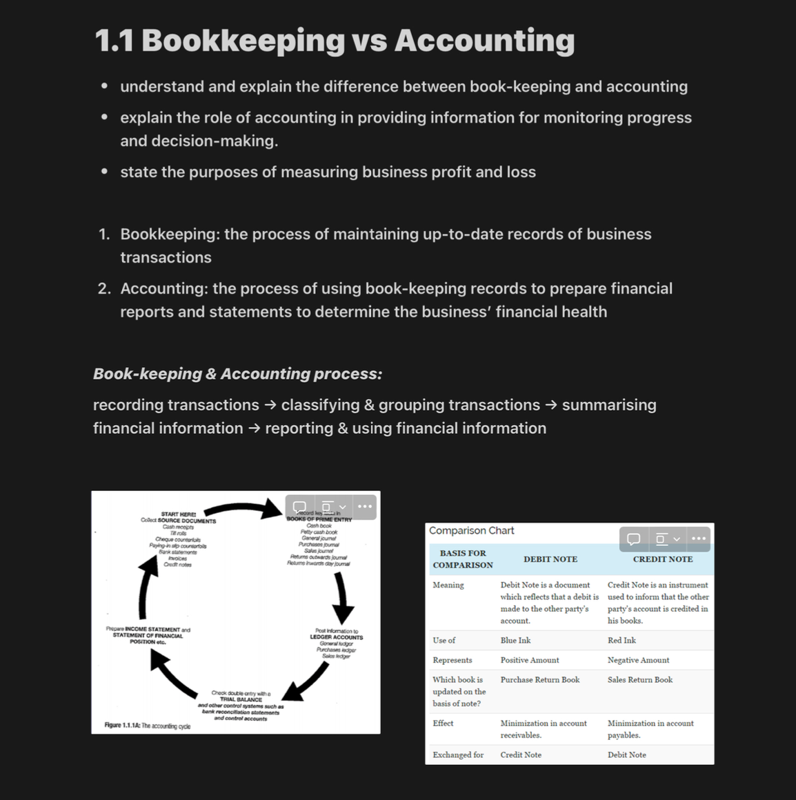 IGCSE Accounting (0452) notes - Top Study Guide | RevisionTown