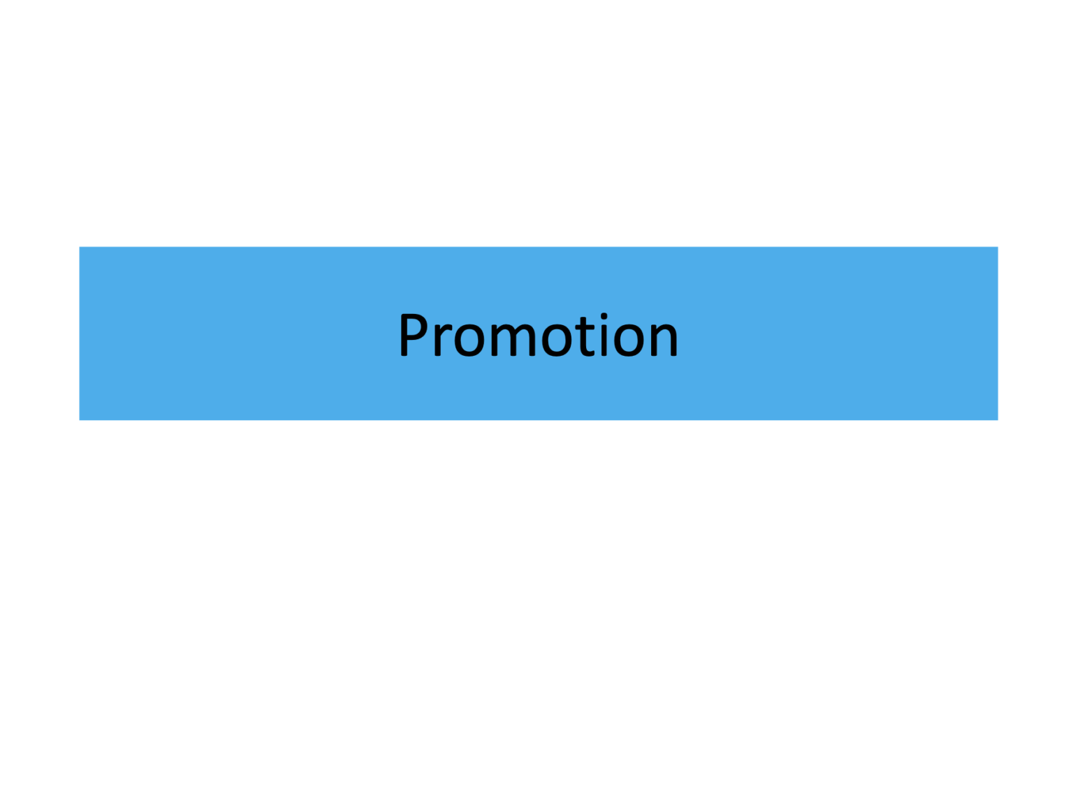 Promotion Presentation Notes – RevisionTown