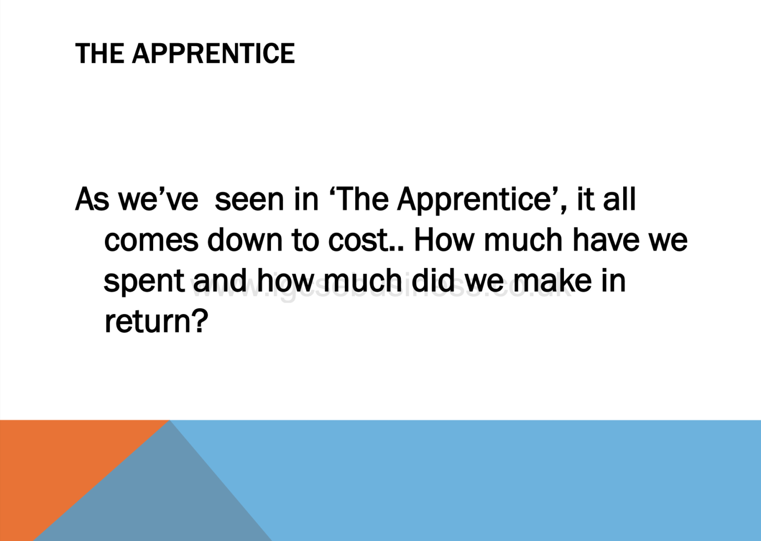 Break – Even Charts Presentation Notes - Top Study Guide | RevisionTown