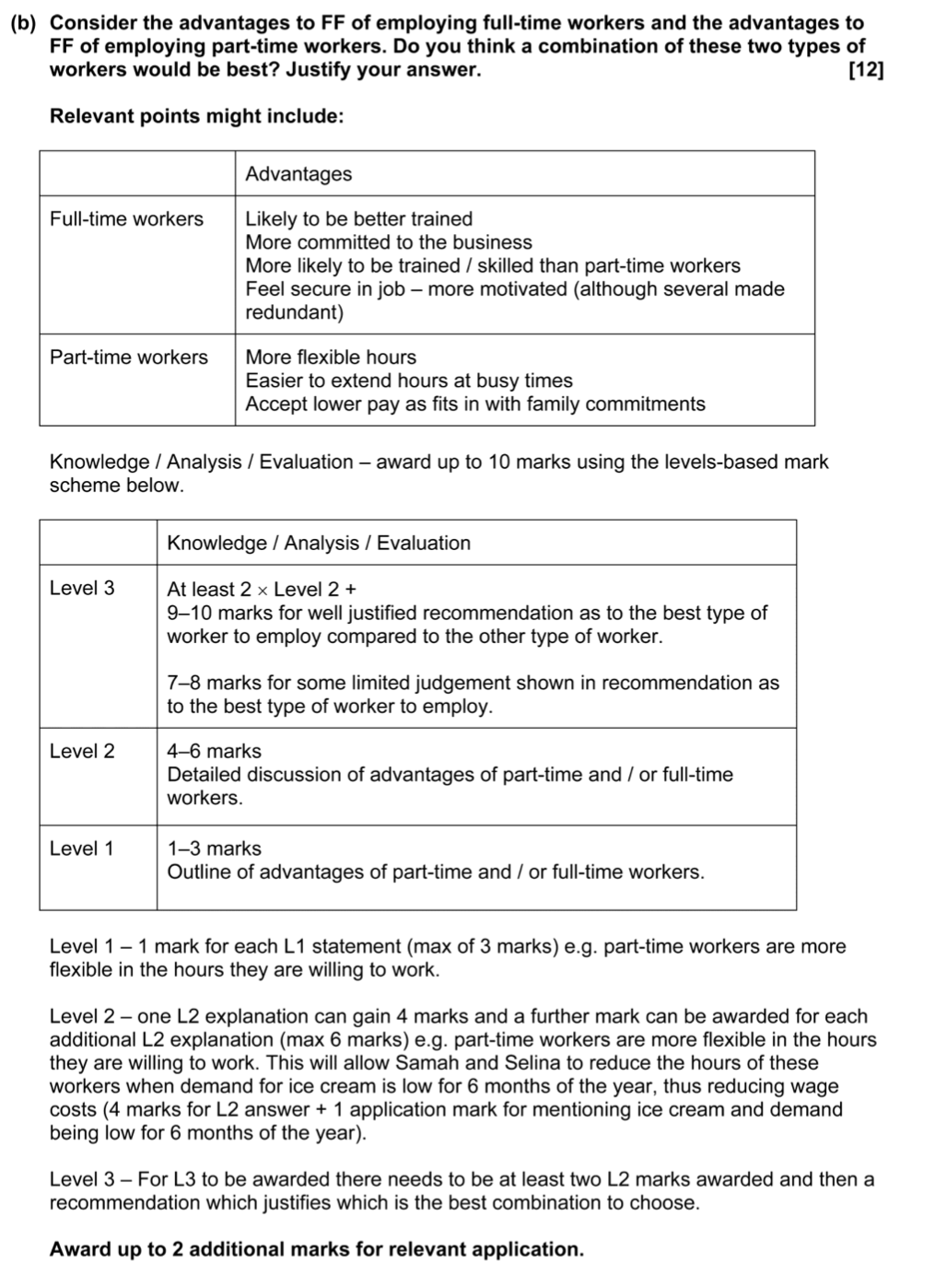 ECR Paper 2 (Business Studies 0450) – RevisionTown