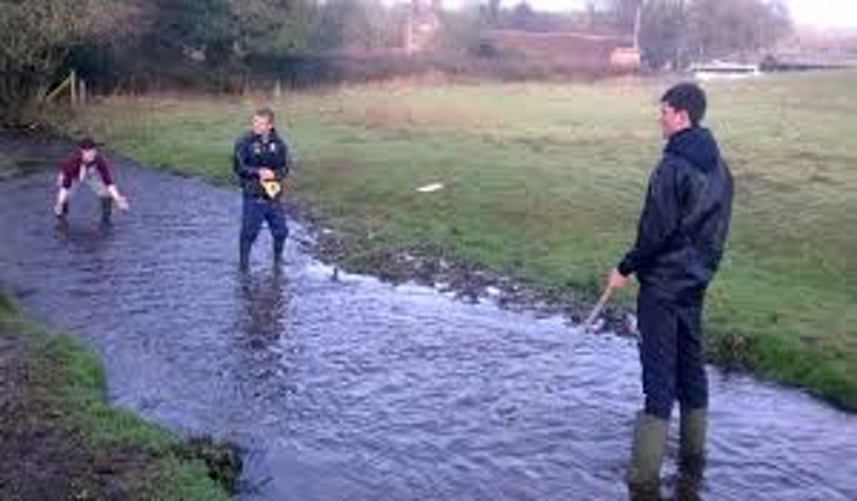 River Measurements - Top Study Guide | RevisionTown