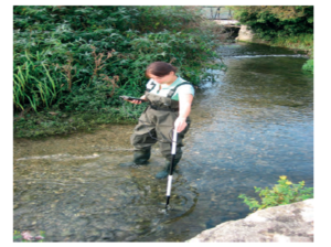 River Measurements - Top Study Guide | RevisionTown