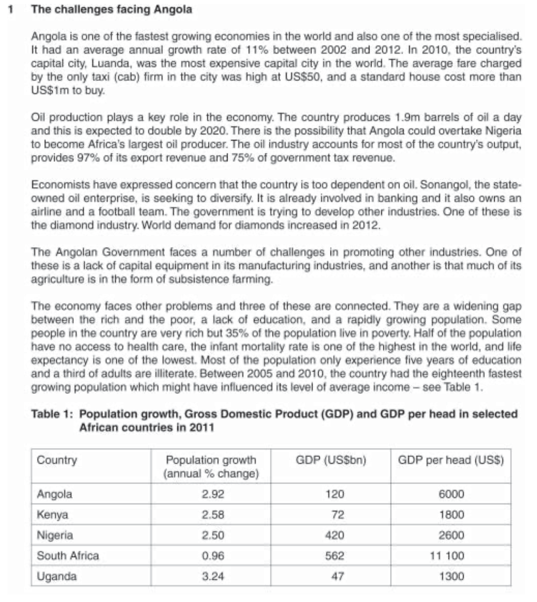 Example Candidate Responses (Economics 0455) – RevisionTown
