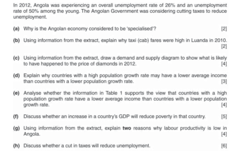 Example Candidate Responses (Economics 0455) – RevisionTown