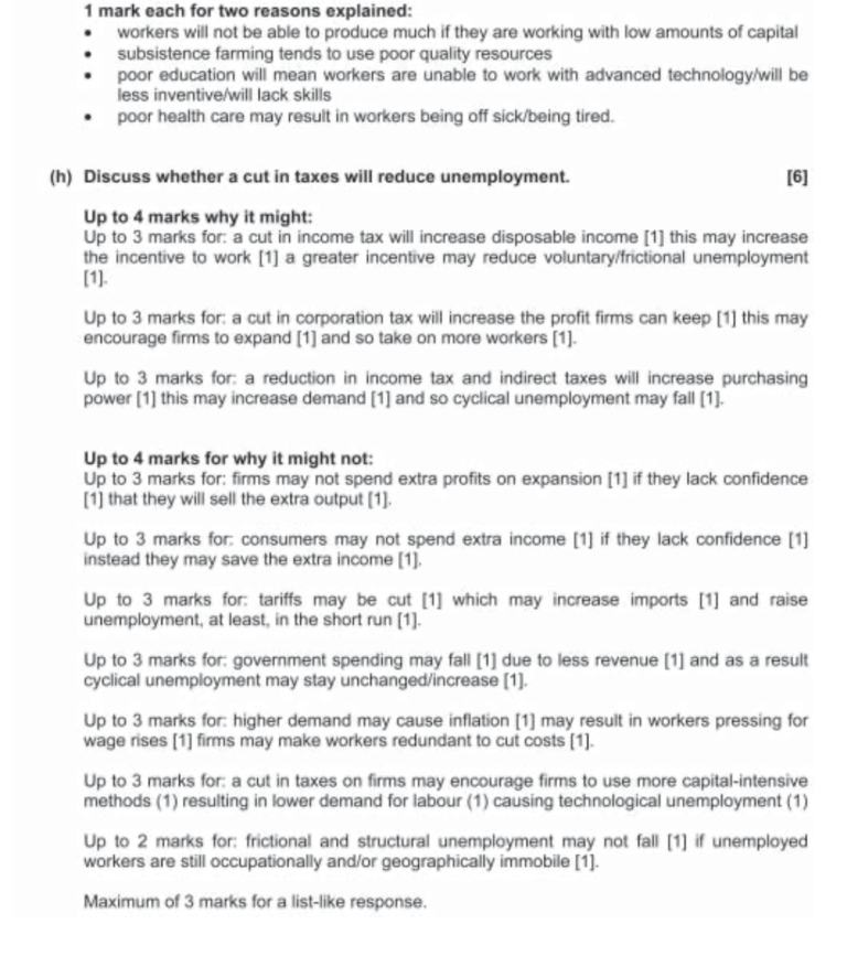 Example Candidate Responses (Economics 0455) – RevisionTown