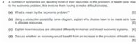 Example Candidate Responses (Economics 0455) – RevisionTown