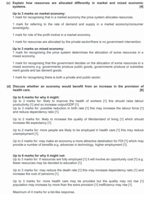 Example Candidate Responses (Economics 0455) – RevisionTown
