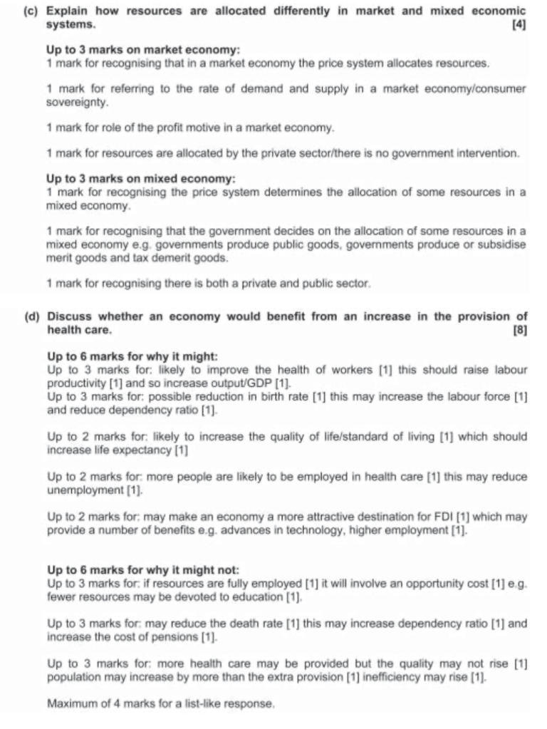 Example Candidate Responses (Economics 0455) – RevisionTown