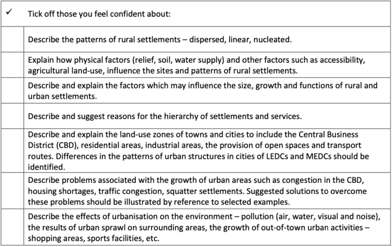 Unit 1.2 Settlement Revision(IGCSE Geography – 0460) – RevisionTown