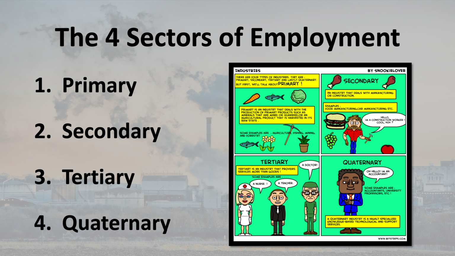 Industry Geography – Factors Affecting Industry Location | RevisionTown ...