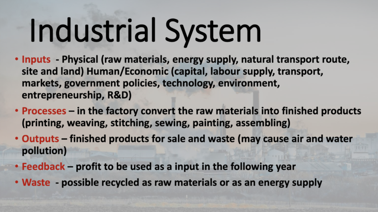 Industry Geography – Factors Affecting Industry Location | RevisionTown ...