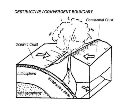 Geography Paper 2 IGCSE Skills Revision Booklet - Top Study Guide ...