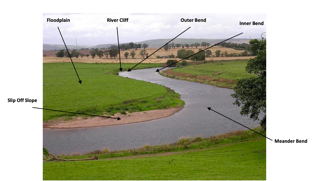 Geography Paper 2 IGCSE Skills Revision Booklet – RevisionTown