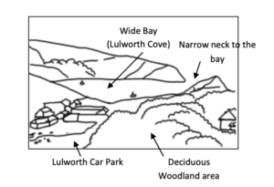 Geography Paper 2 IGCSE Skills Revision Booklet - Top Study Guide ...