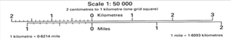 Geography Paper 2 IGCSE Skills Revision Booklet – RevisionTown