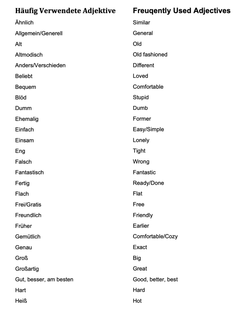 German Vocabulary – RevisionTown