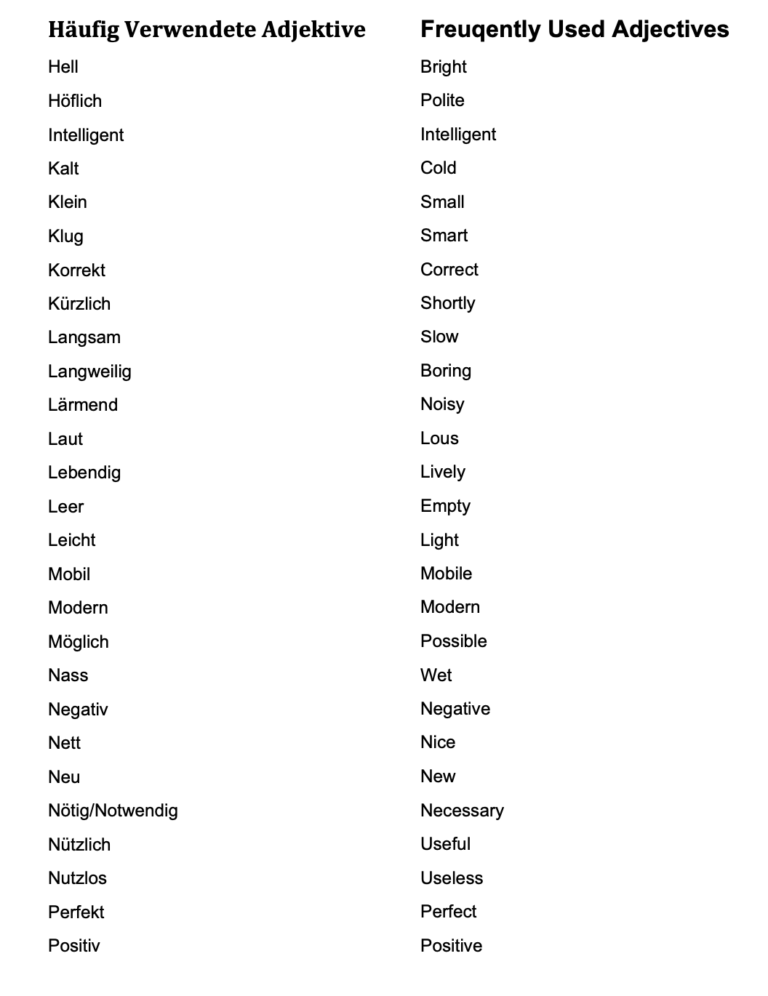 German Vocabulary – RevisionTown