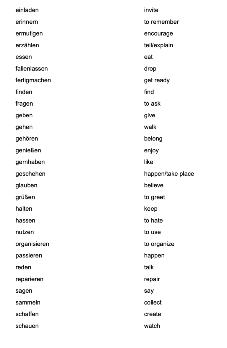 German Vocabulary - Top Study Guide | RevisionTown