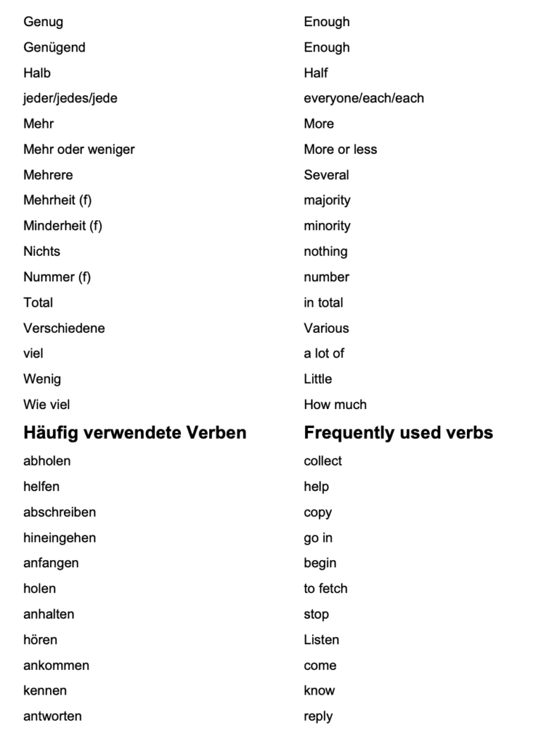 German Vocabulary with more Phrases – RevisionTown
