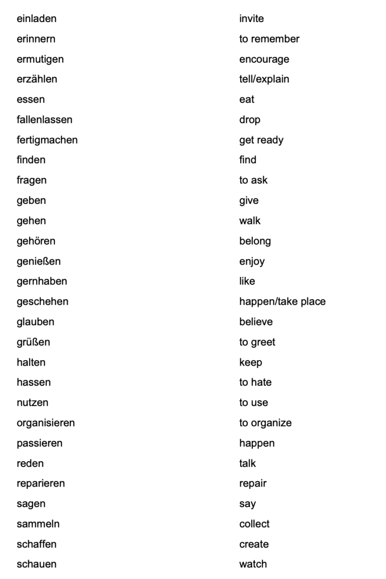 German Vocabulary with more Phrases – RevisionTown