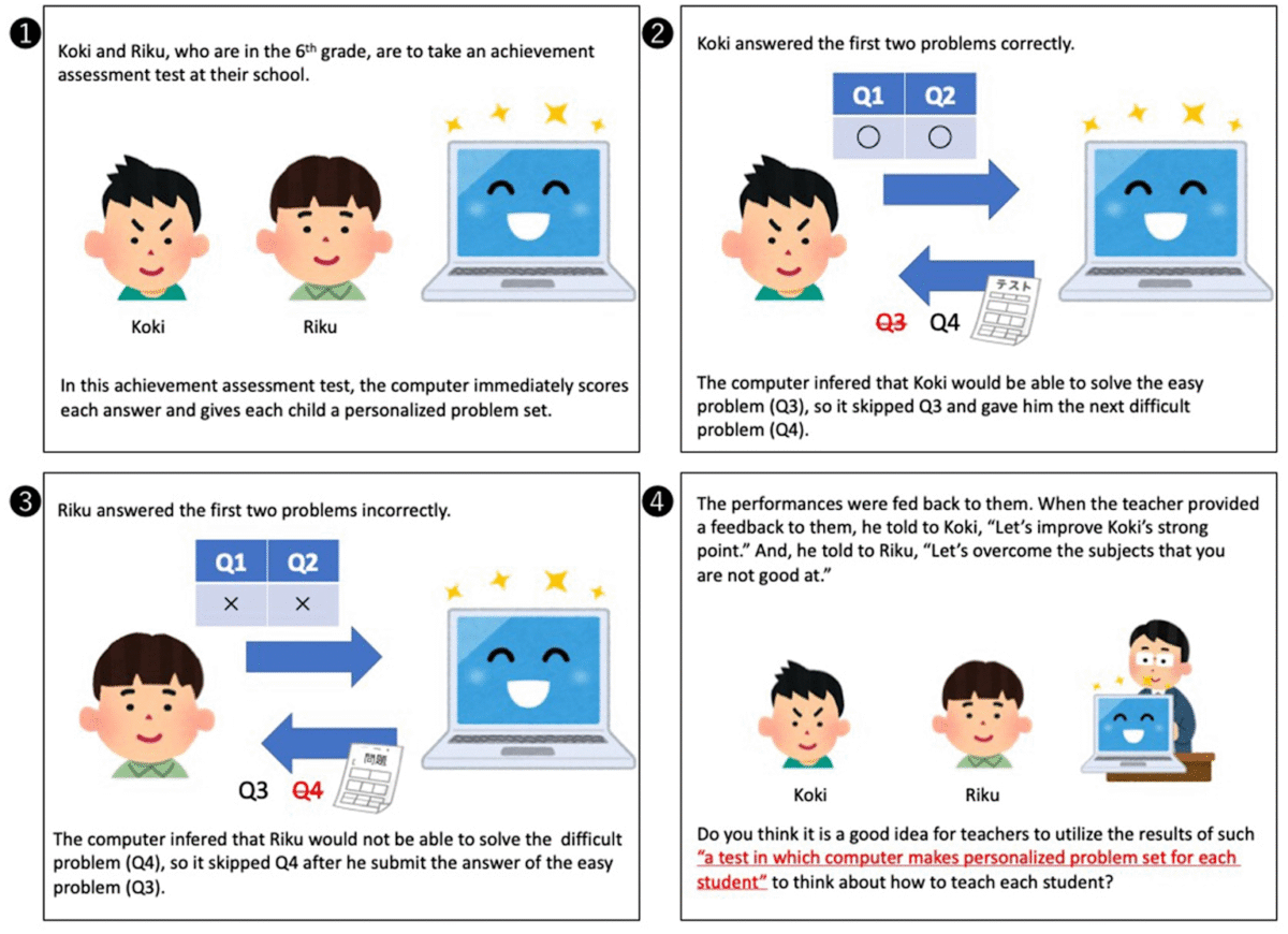 Complete CAASPP Test Guide 2025: Everything Educators and Students Need ...